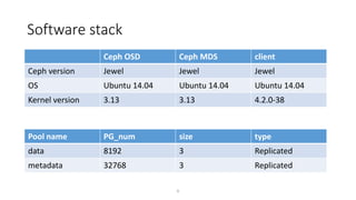 Cephfs jewel mds performance benchmark | PPT