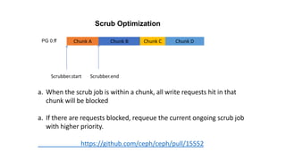 Ceph FileStore with Optane drive & Scrub Optimization | PPT
