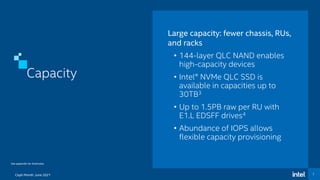 Intel QLC: Cost-effective Ceph on NVMe | PDF