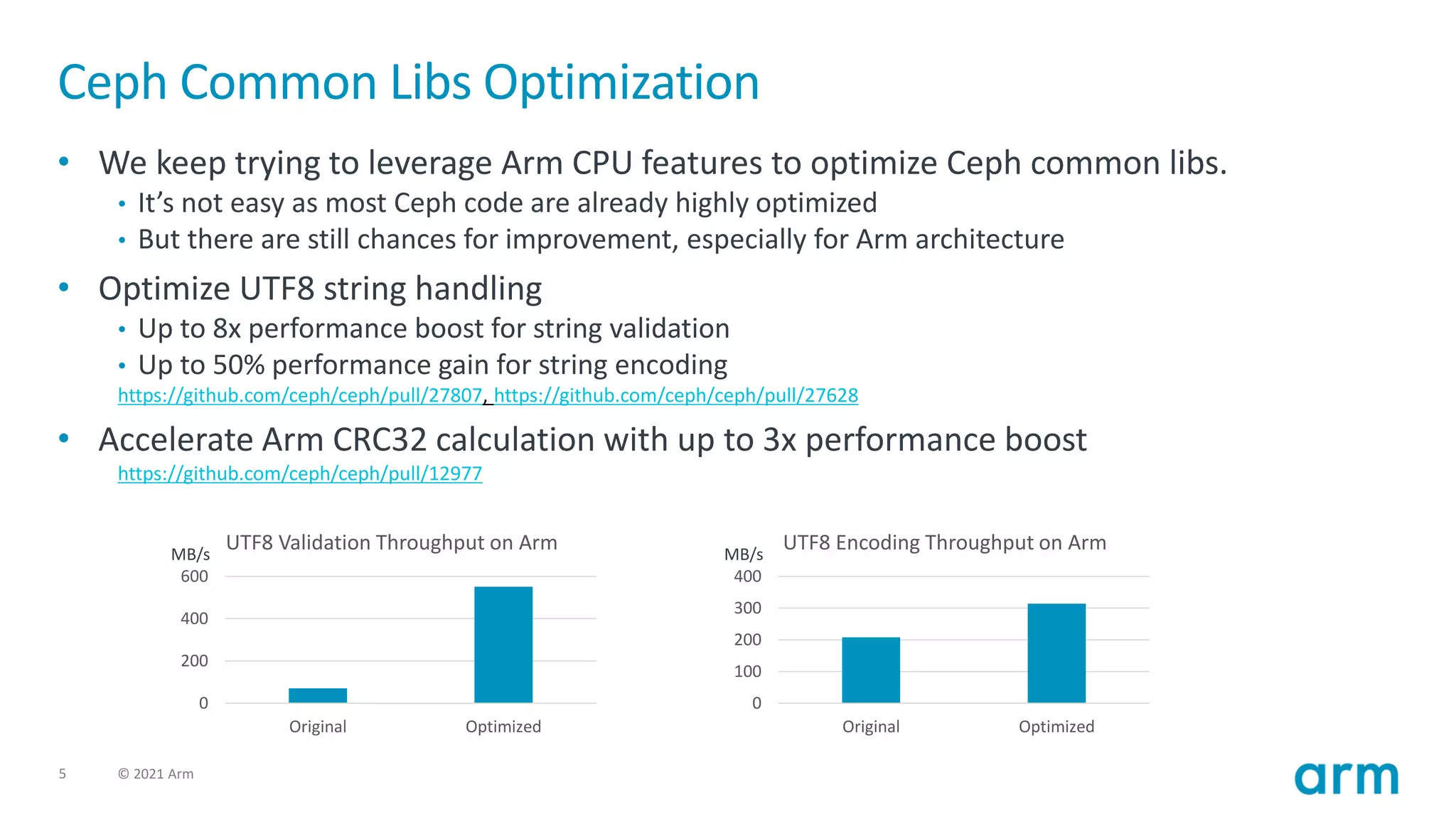 Ceph on arm64 upload | PDF