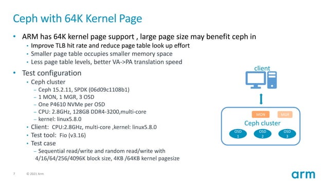 Ceph on arm64 upload | PPT