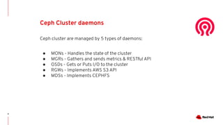 Ceph storage for ocp deploying and managing ceph on top of open shift ...