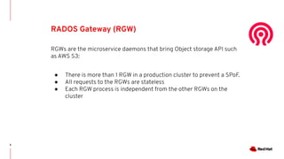 Ceph storage for ocp deploying and managing ceph on top of open shift container platform using ...