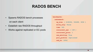 Ceph Tech Talk -- Ceph Benchmarking Tool | PPT