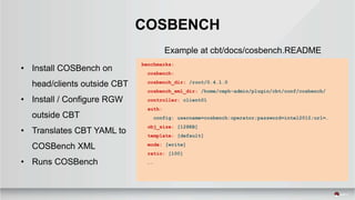 Ceph Tech Talk -- Ceph Benchmarking Tool | PPT