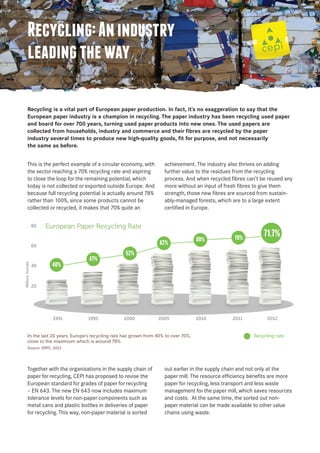 Resource efficiency in the pulp and paper industry - making more from ...