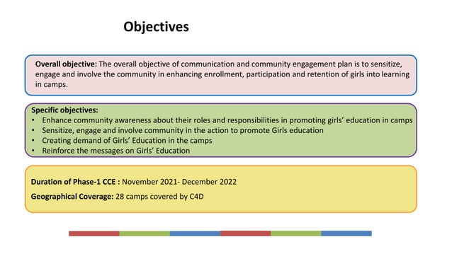 CE Plan _ Promoting Girls' Education.pptx