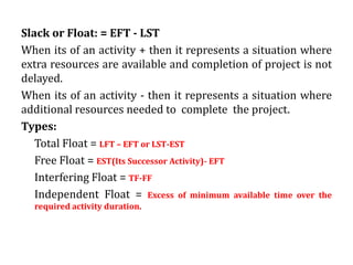 Short Comings of Bar Chart and Remidial Measures | PPTX
