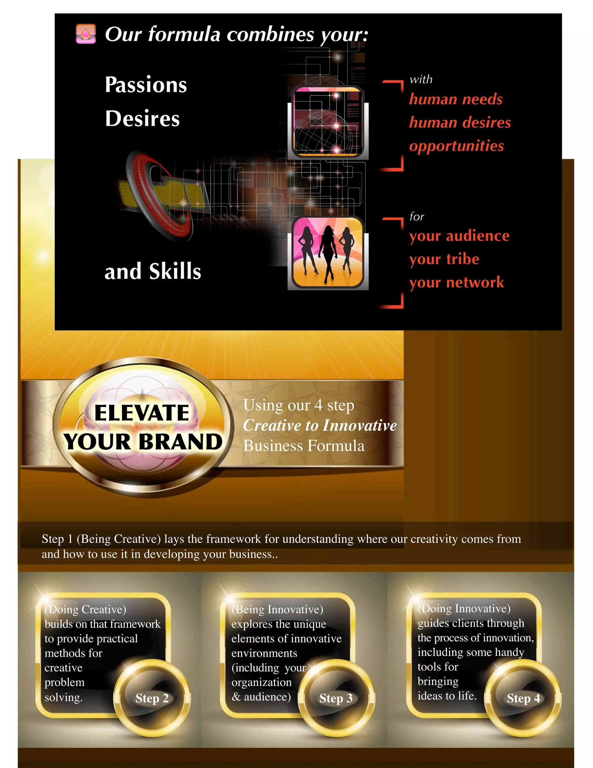 CREATIVE ENERGY INC. Portfolio | PDF