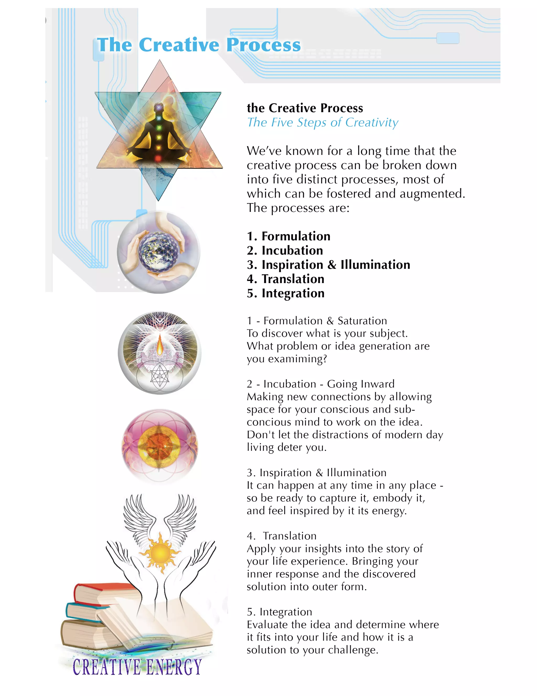 CREATIVE ENERGY INC. Portfolio | PDF