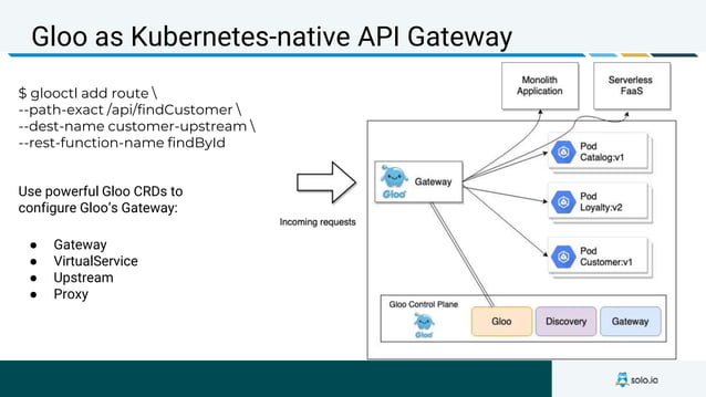 API Gateways are going through an identity crisis | PPT