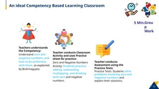 CEP Overview and Understanding Competencies.pptx