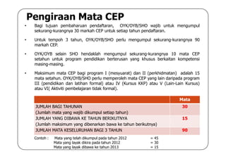 CEP Point System by Ir Hj Mohd Hatta Zakaria | PDF