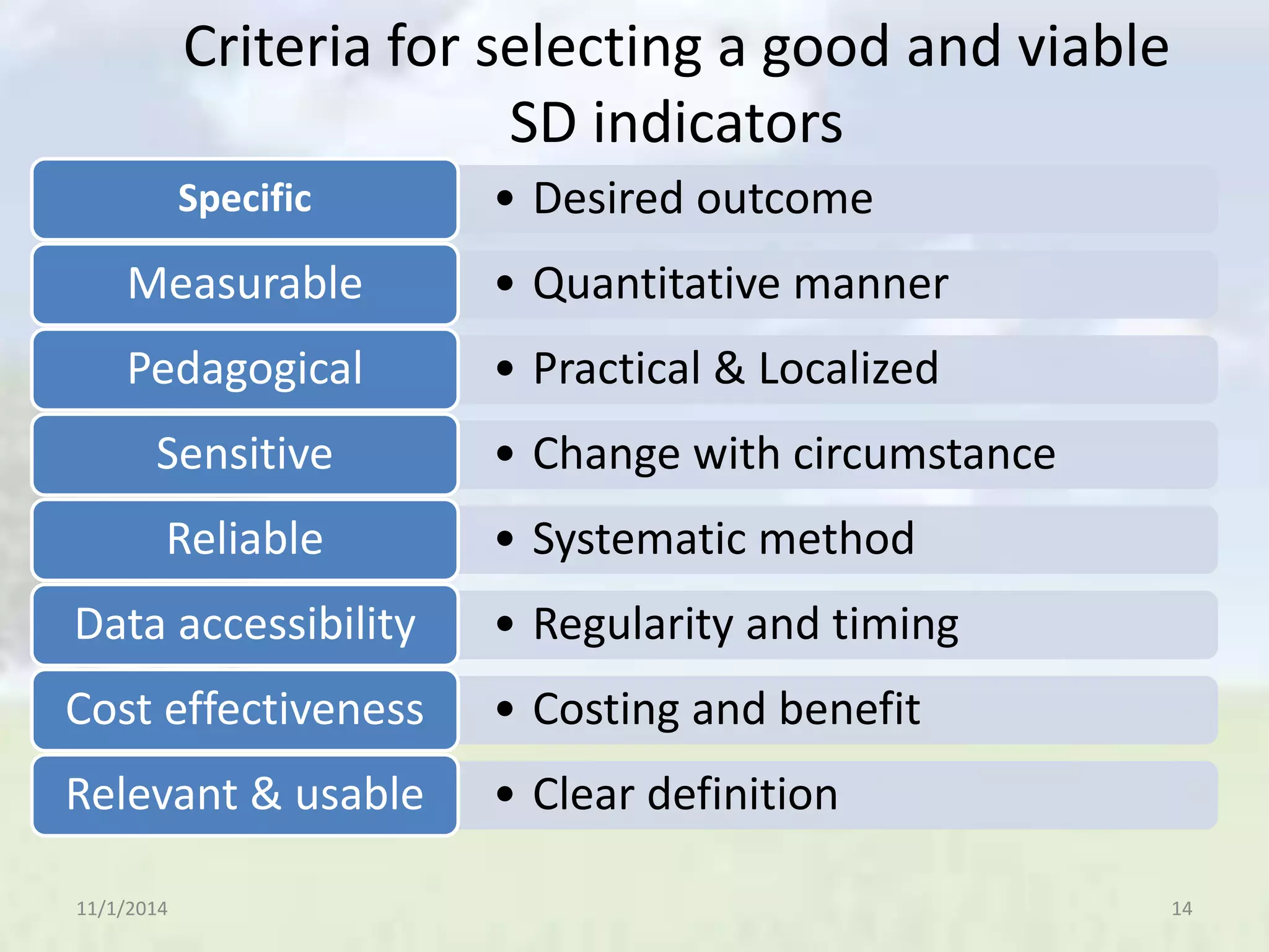 Sustainability indicators of sustainable develpment | PPTX