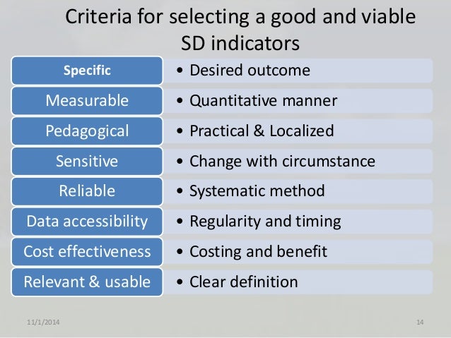 Sustainability indicators of sustainable develpment