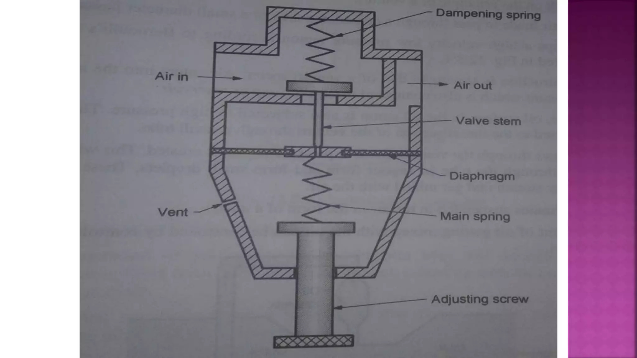 Pneumatic control system | PPTX