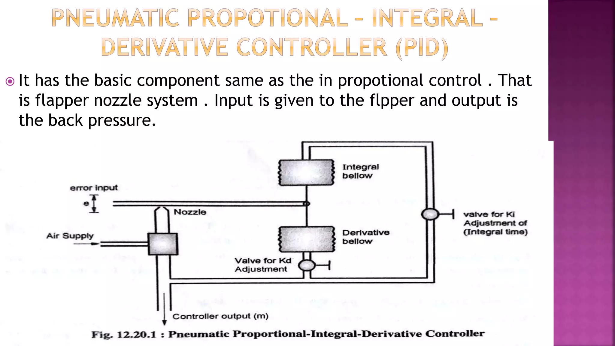 Pneumatic control system | PPTX