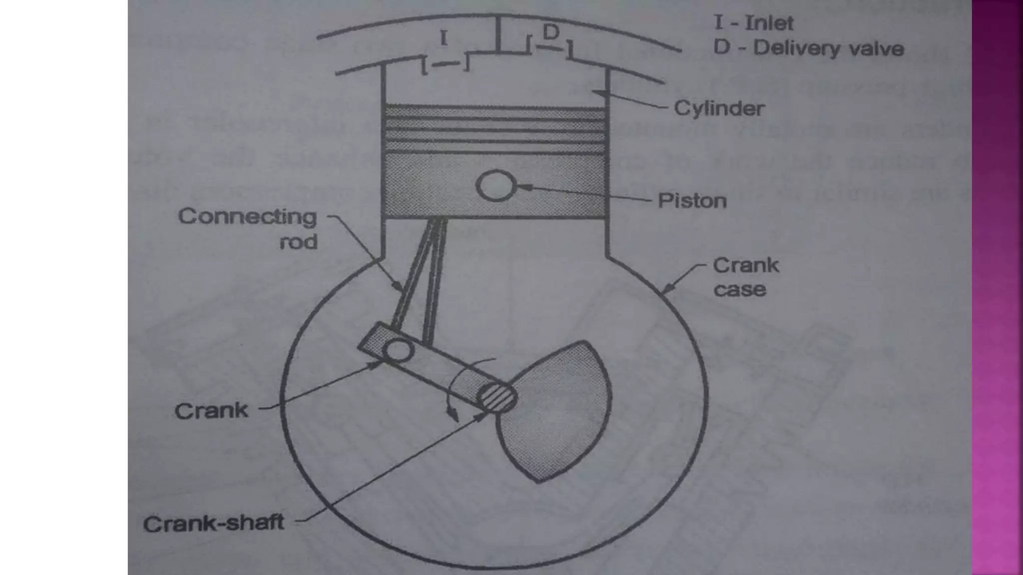 Pneumatic control system | PPTX
