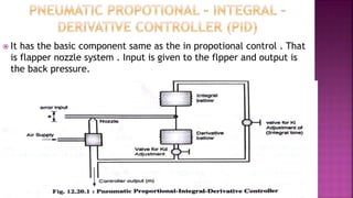 Pneumatic control system | PPTX