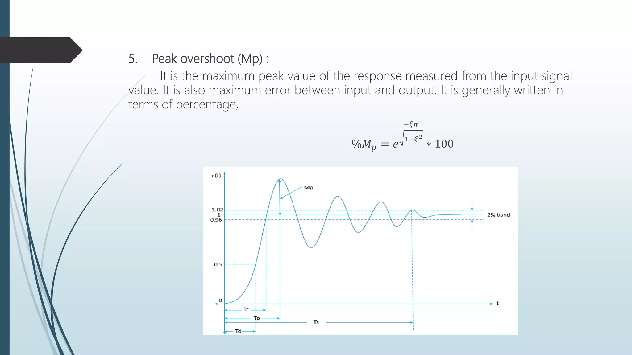 TIME RESPONSE ANALYSIS | PPTX