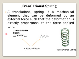 Translational and rotational for hydraulic and pneumatic systems | PPT