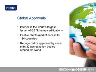 Intertek Presentation | PPT