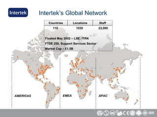 Intertek Presentation | PPT
