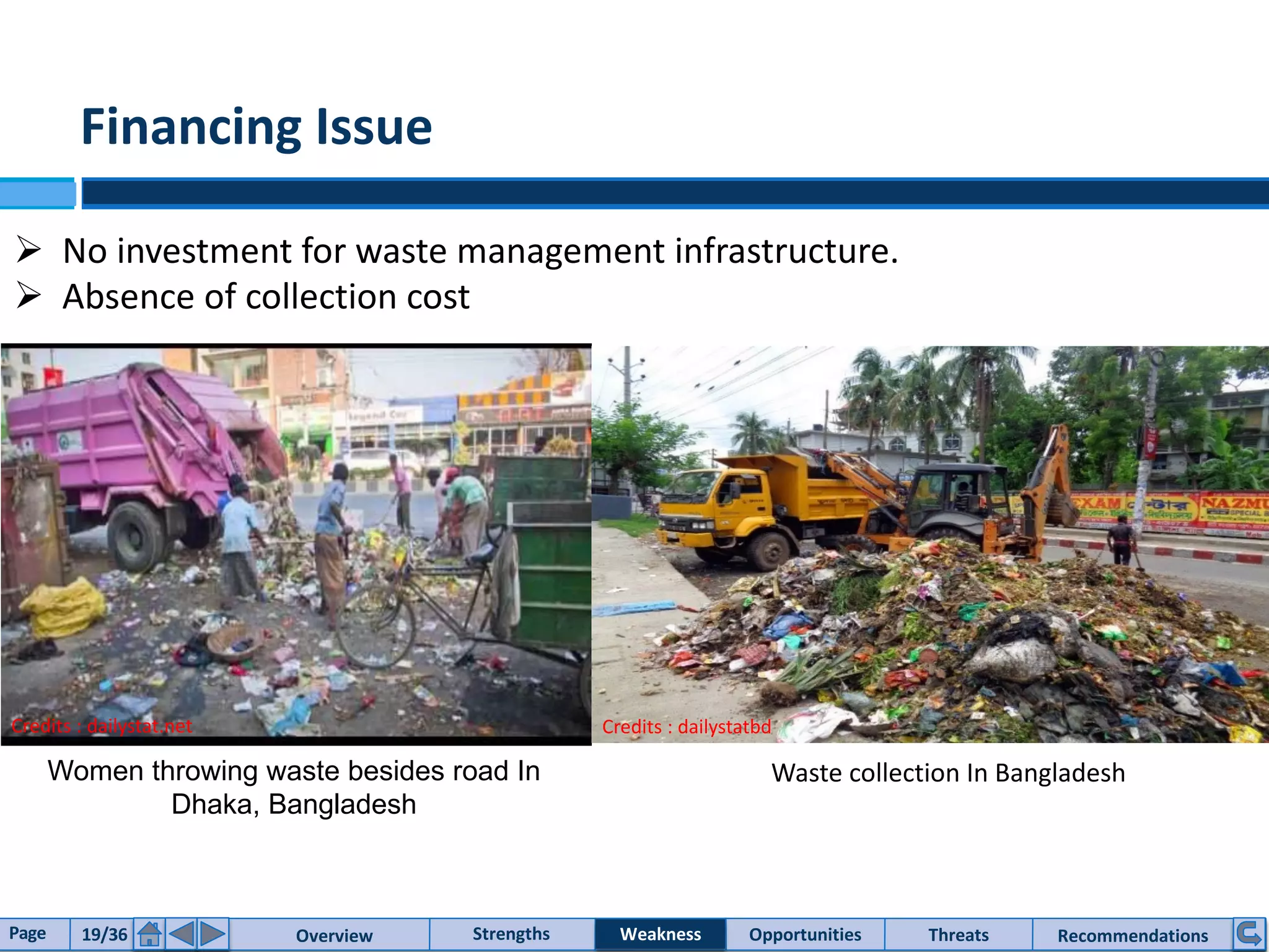 SWOT Analysis for municipal waste management in developing countries | PDF