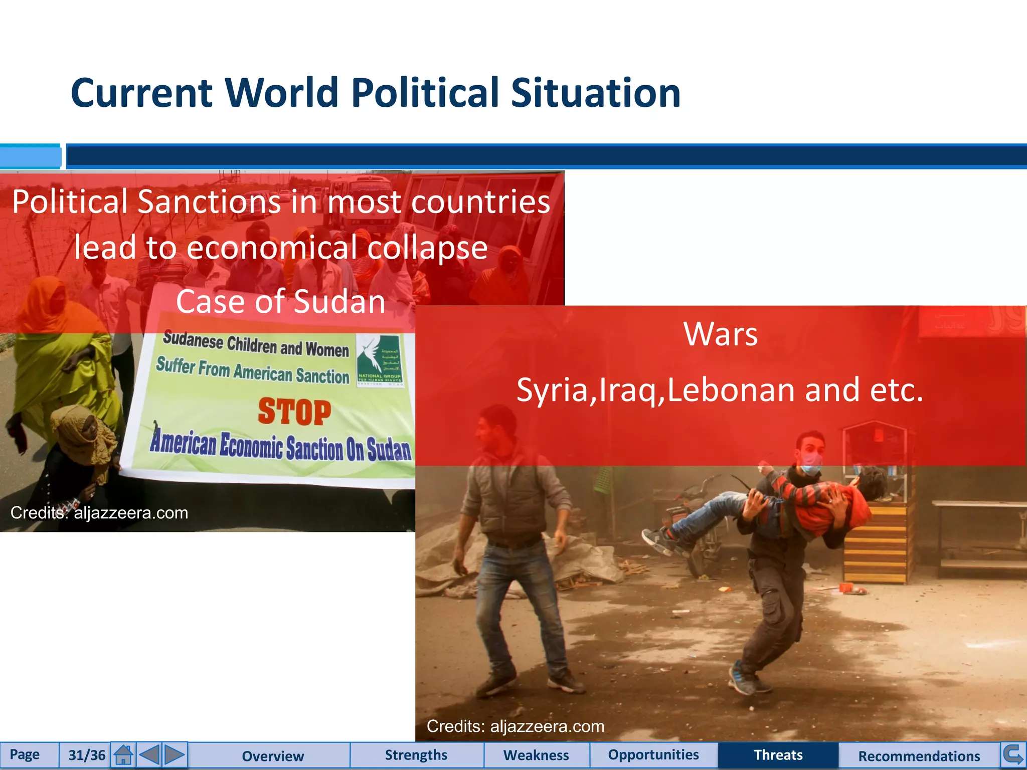 SWOT Analysis for municipal waste management in developing countries | PDF
