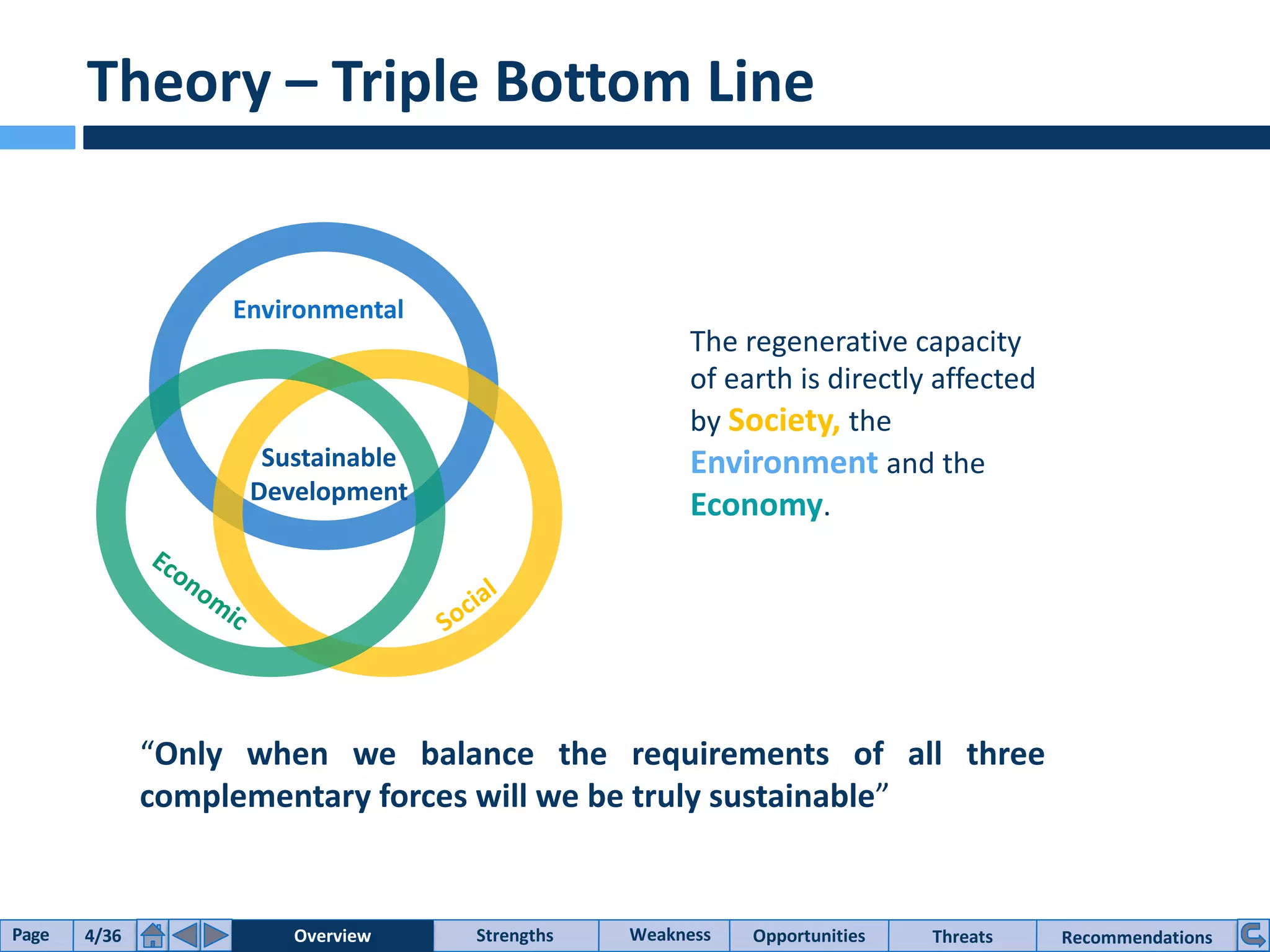 SWOT Analysis for municipal waste management in developing countries | PDF