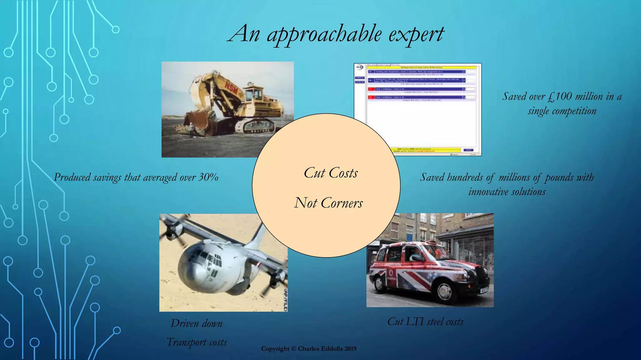 Cut Costs Not Corners | PPT