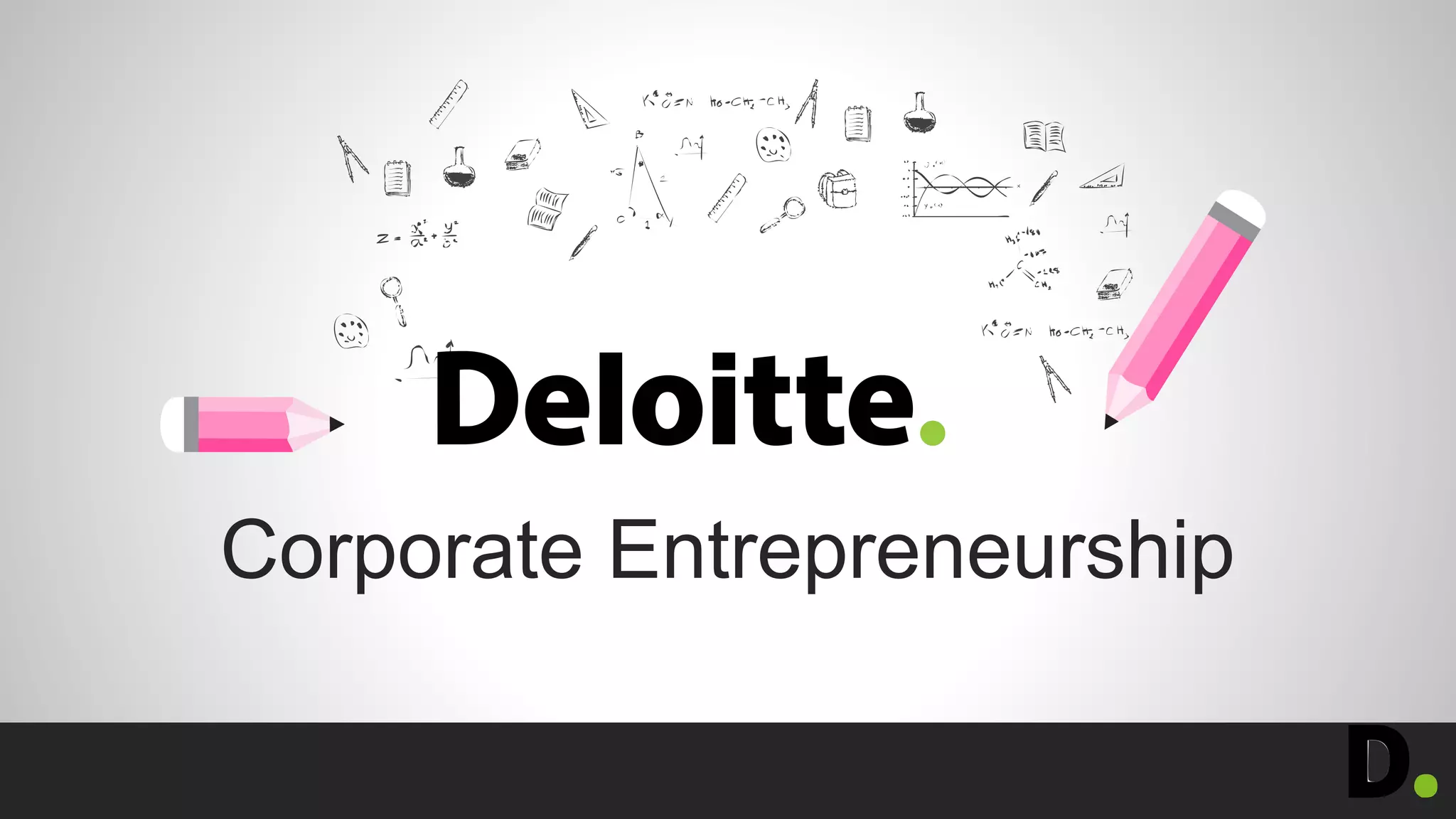 Corporate Entrepreneurship Case Study on Deloitte | PPT