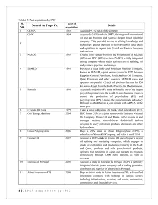 Cepsa acquisition by ipic | PDF