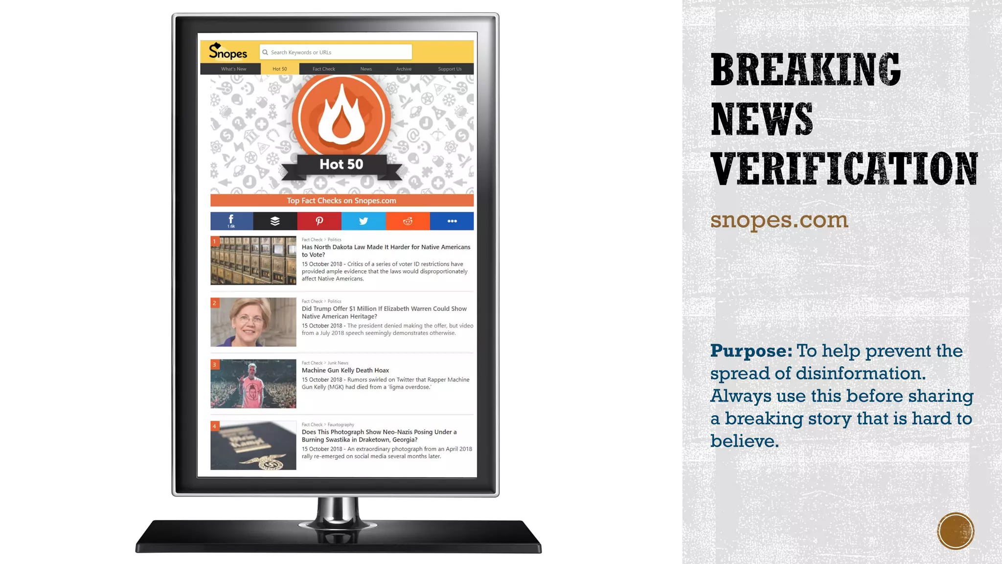 Introduction to the Responsible Use of Social Media Monitoring and ...