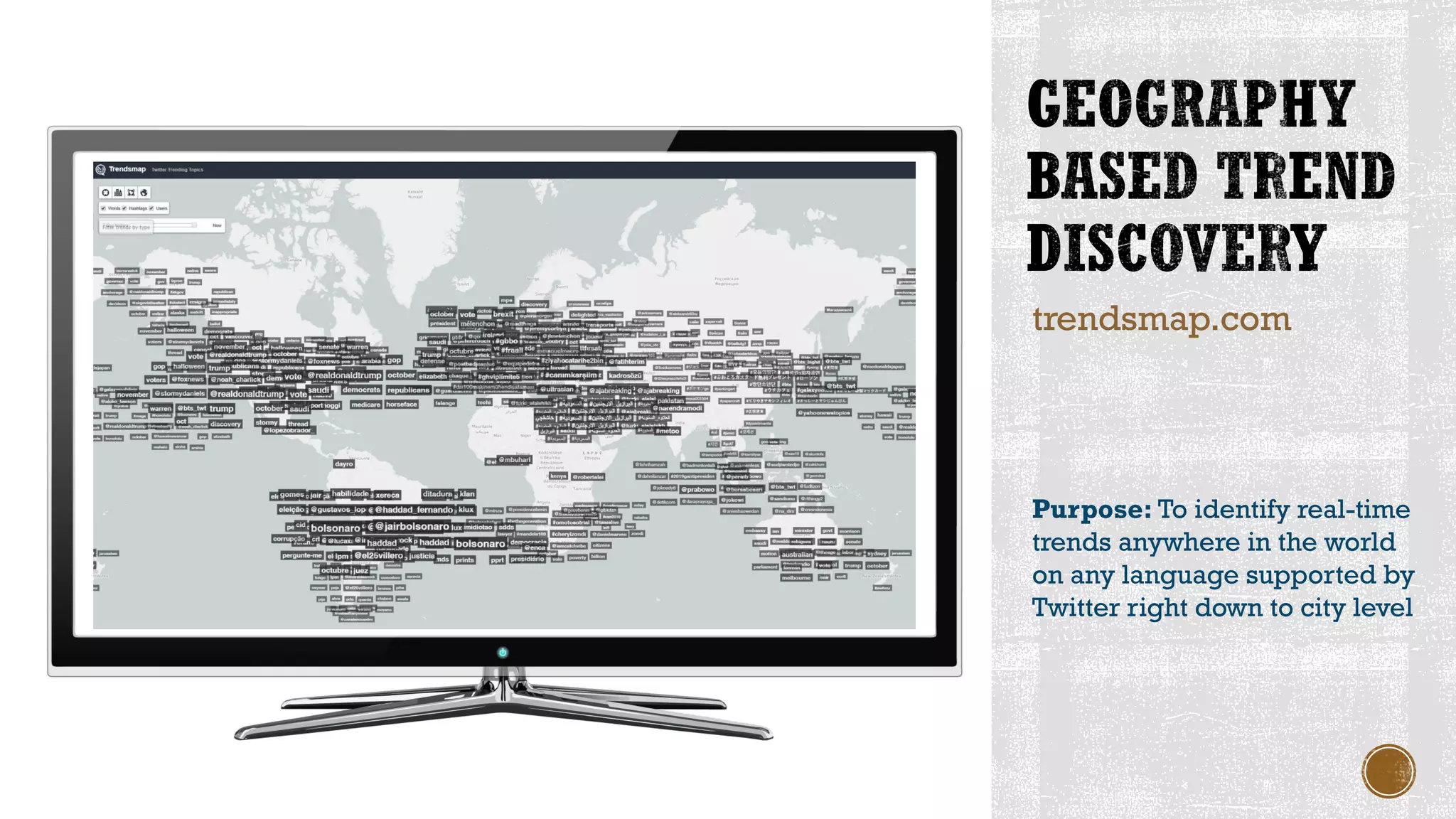 Introduction to the Responsible Use of Social Media Monitoring and ...