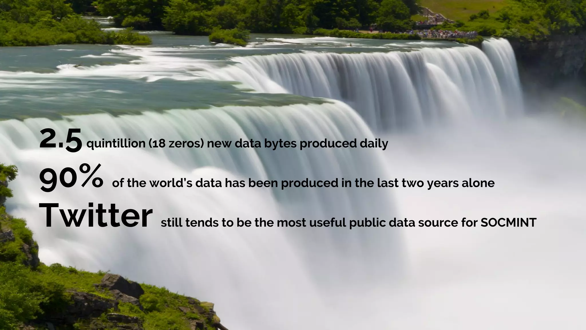 Introduction to the Responsible Use of Social Media Monitoring and ...