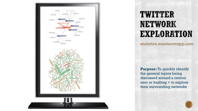 Introduction to the Responsible Use of Social Media Monitoring and ...