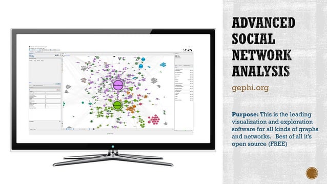 Introduction to the Responsible Use of Social Media Monitoring and ...