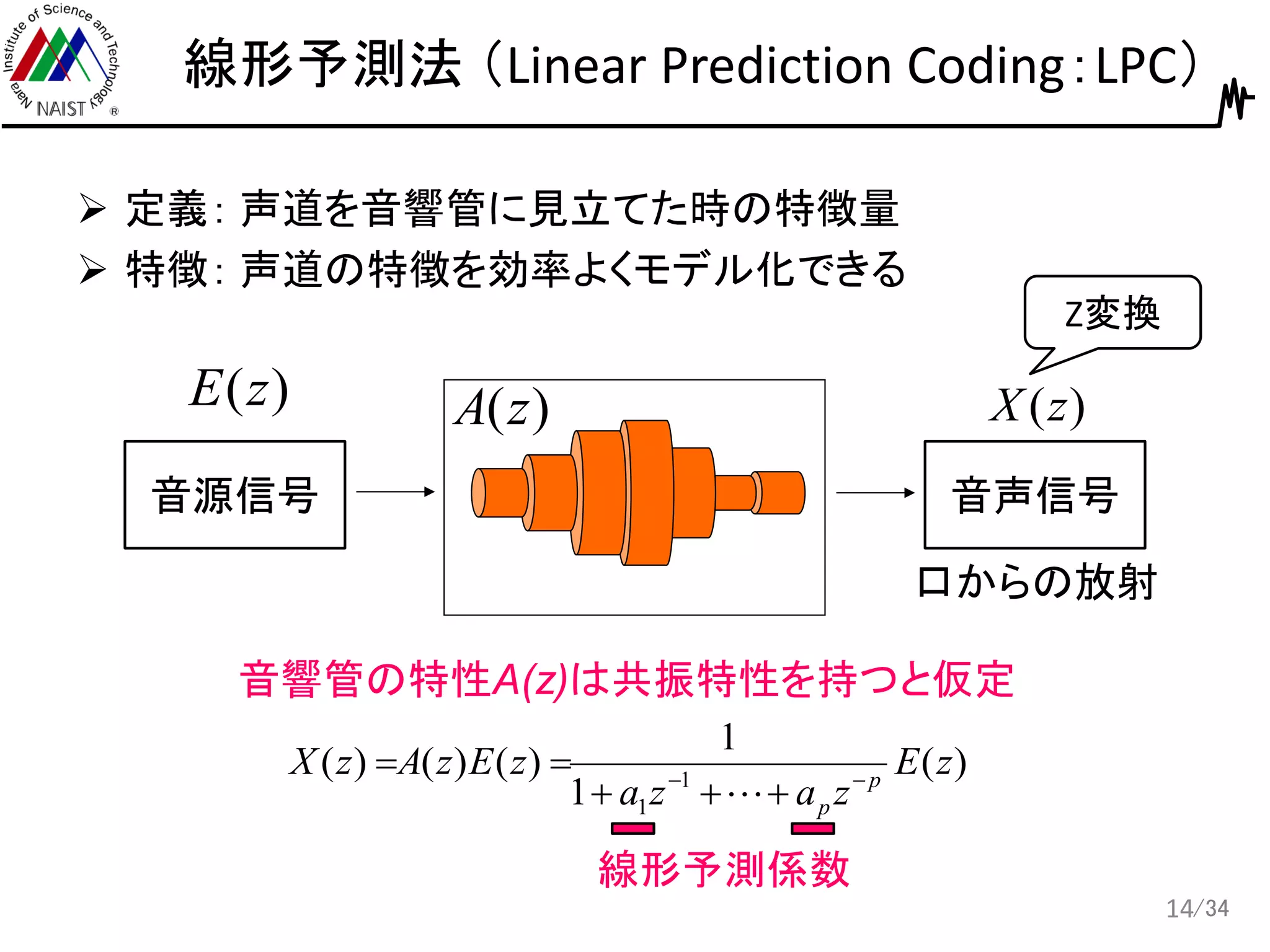 やさしく音声分析法を学ぶ： ケプストラム分析とLPC分析 | PDF