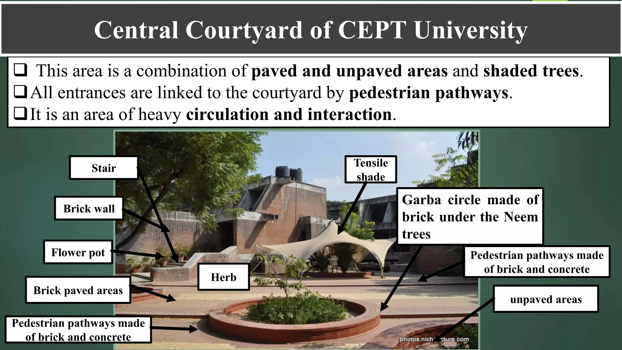 Campus Landscaping of Centre for Environmental Planning and Technology ...