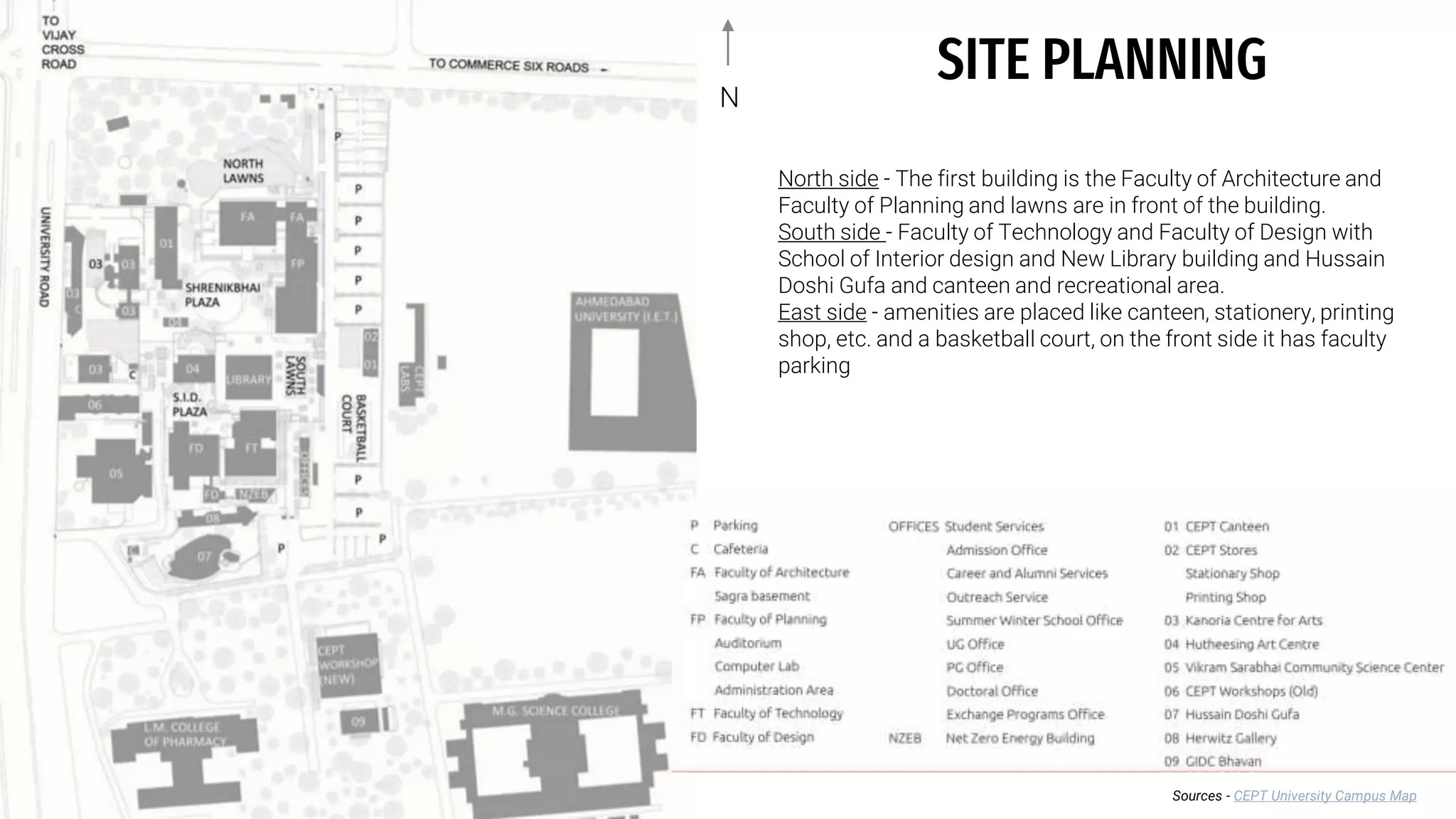 Cept Case study | PPTX