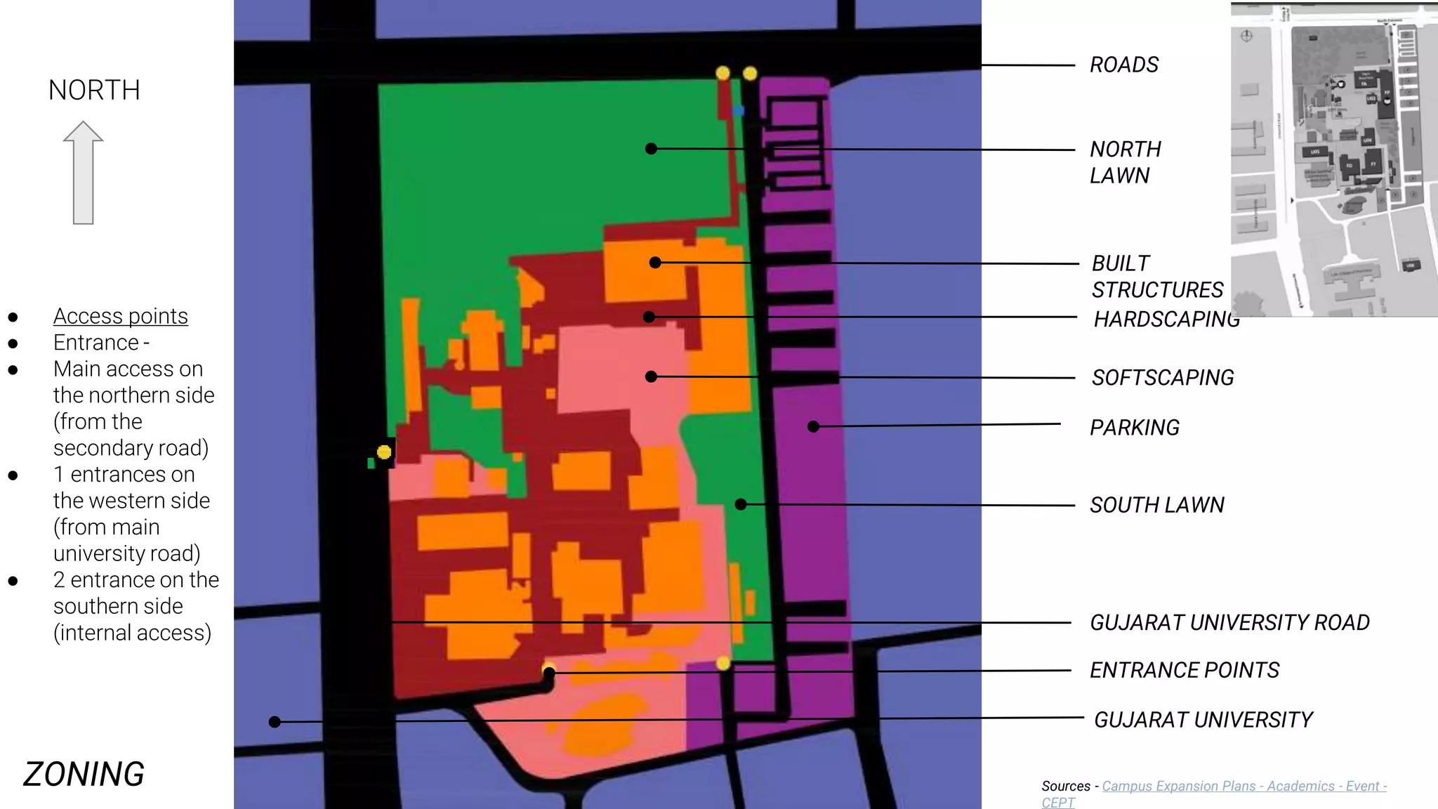 Cept Case study | PPTX