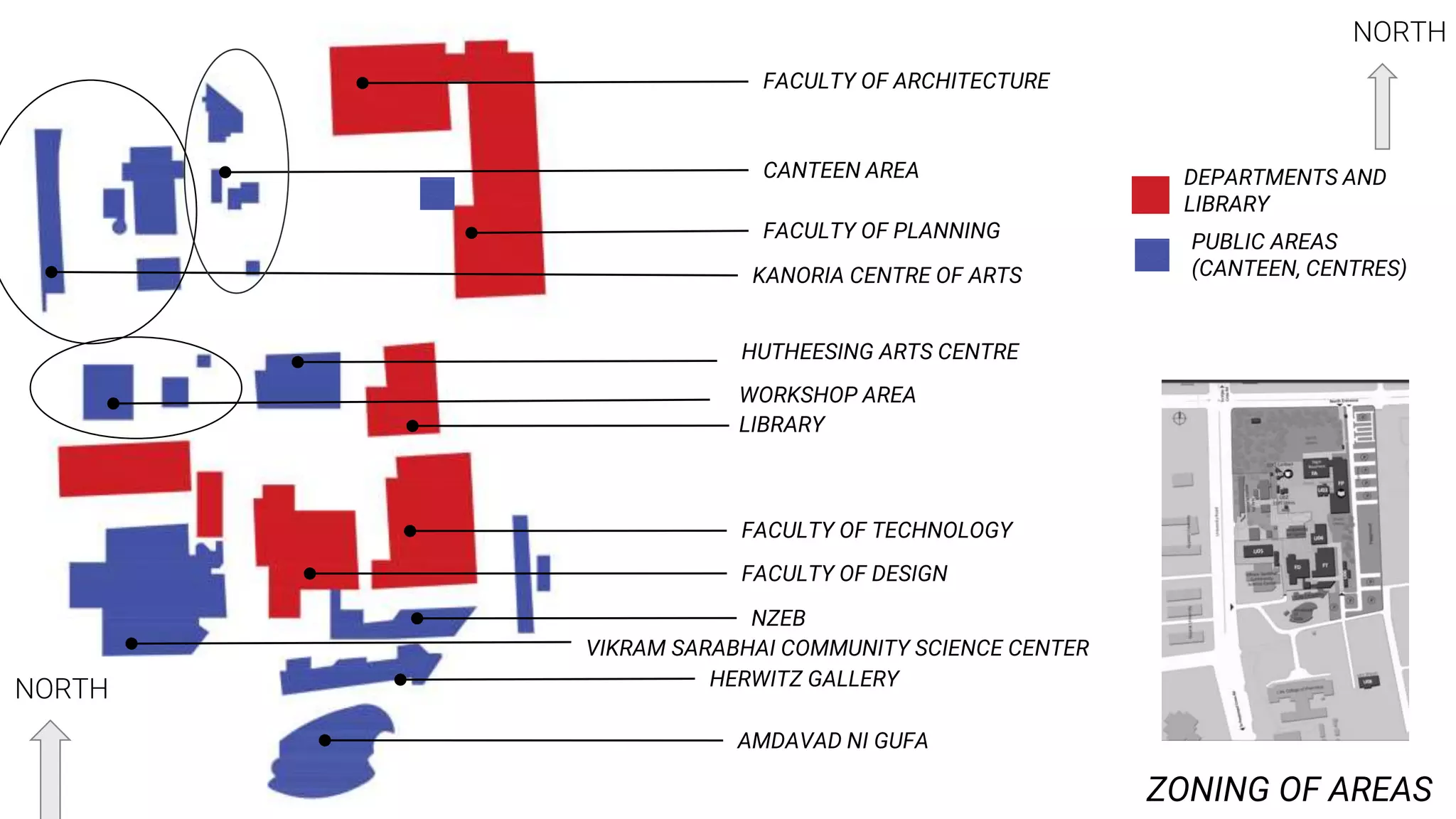 Cept Case study | PPTX