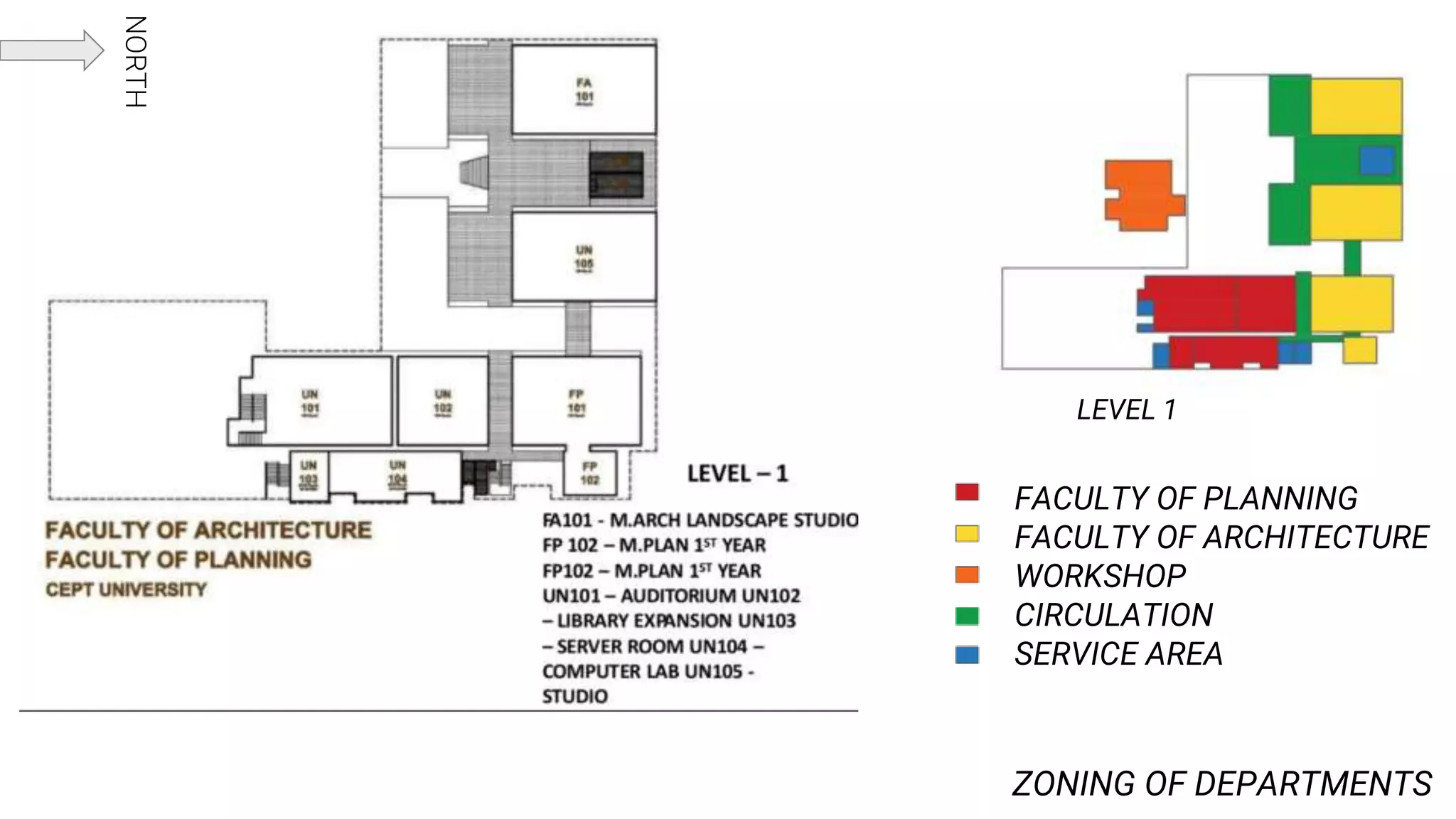 Cept Case study | PPTX