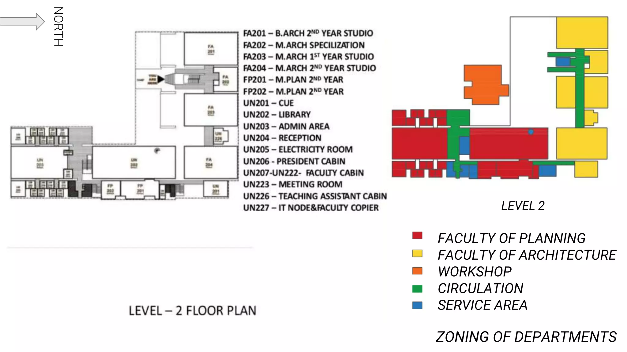 Cept Case study | PPTX