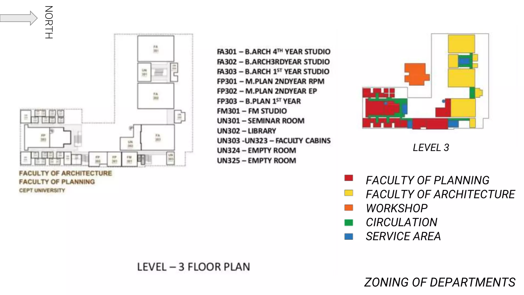 Cept Case study | PPTX