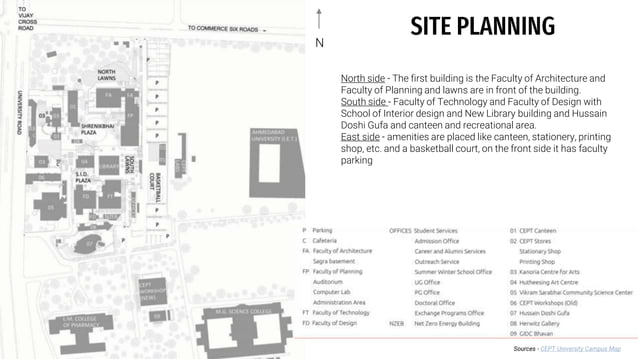 Cept Case study | PPTX