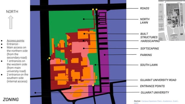 Cept Case study | PPTX