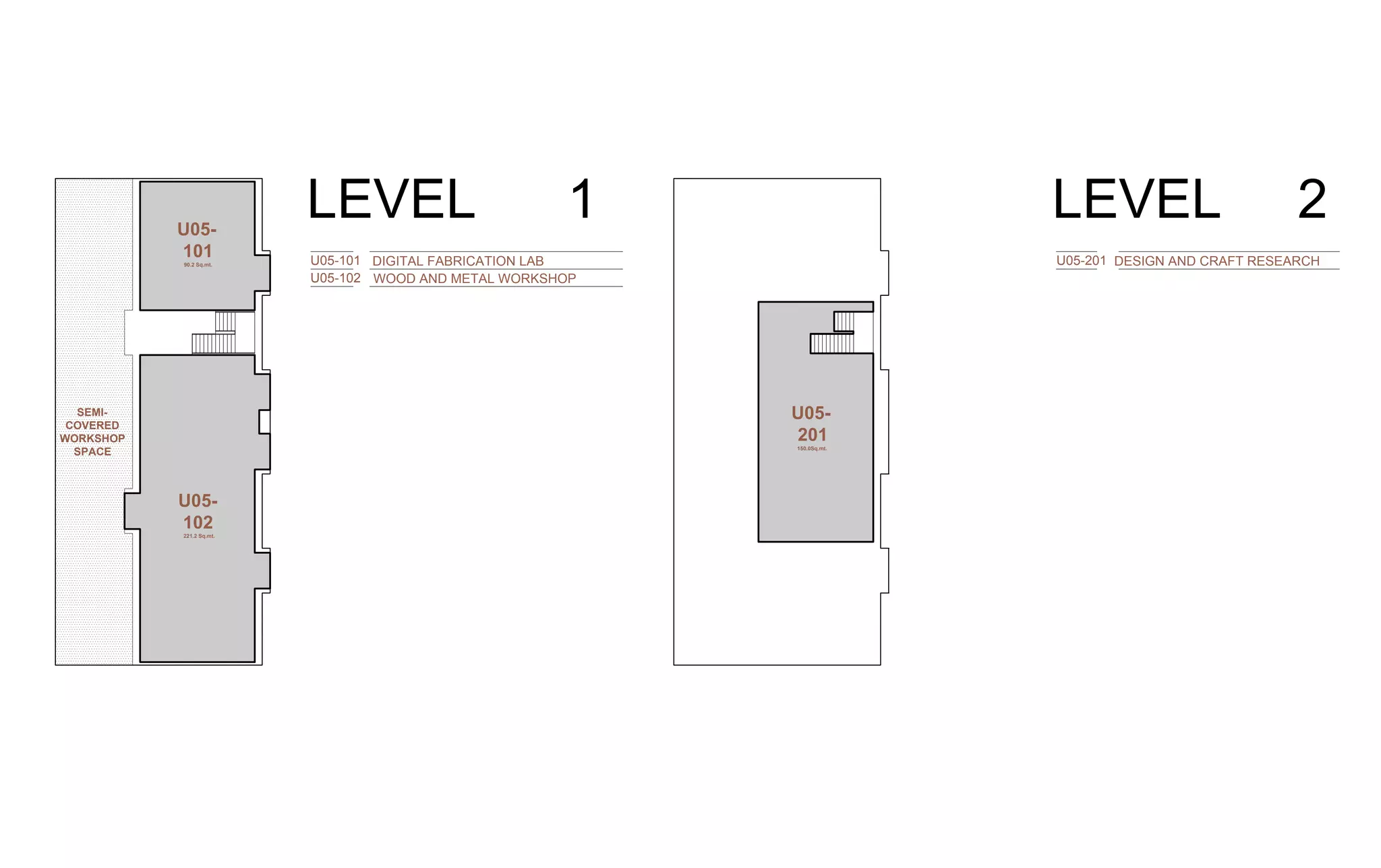 Cept campus all master plan maps | PDF