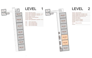 Cept campus all master plan maps | PDF